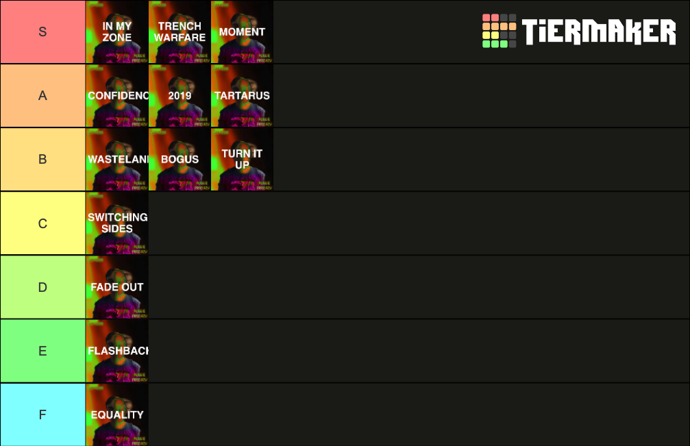 TWOFACED Song Tier List (Community Rankings) - TierMaker