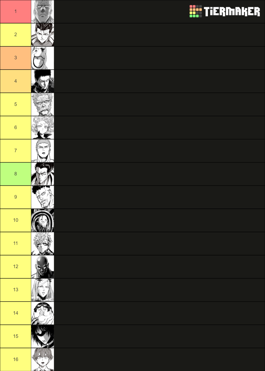 One Punch Man S-Class Heroes Tier List (Community Rankings) - TierMaker