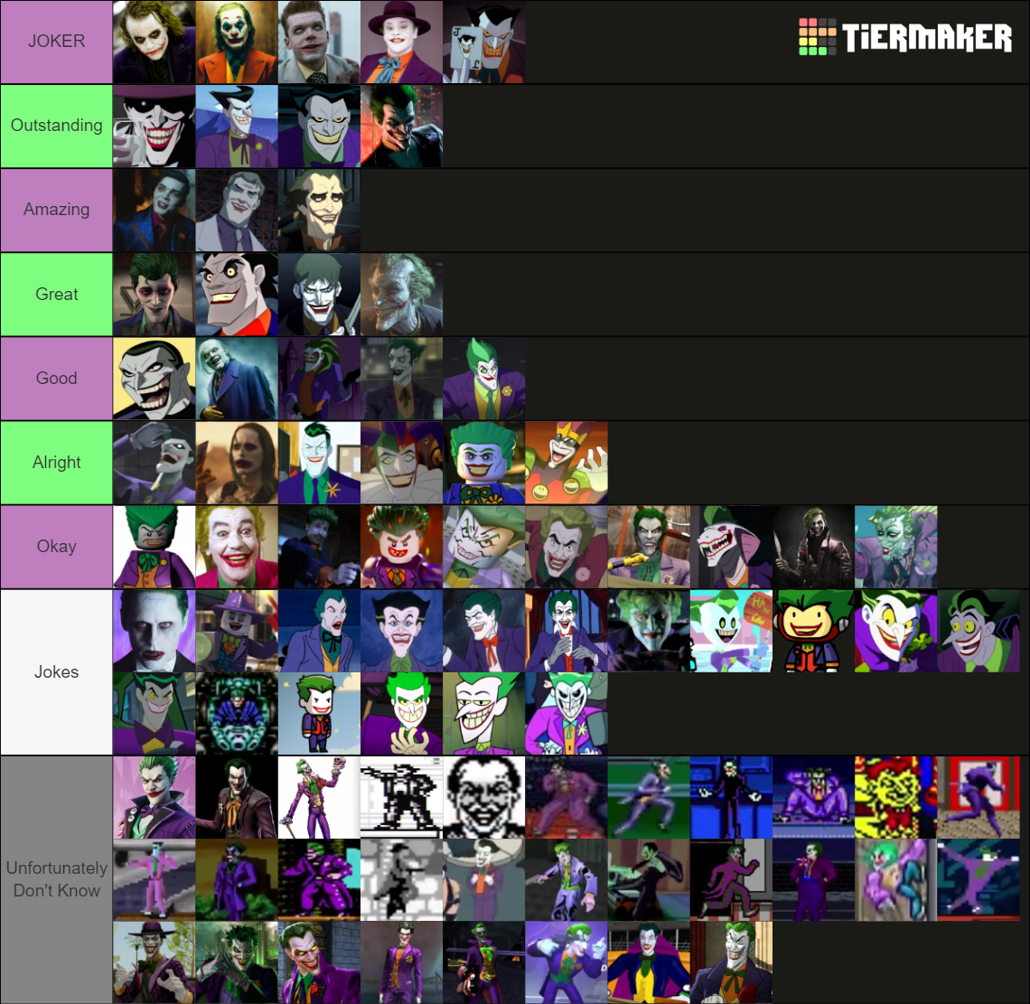 The Ultimate Joker(Batman) Tier List (Community Rankings) - TierMaker