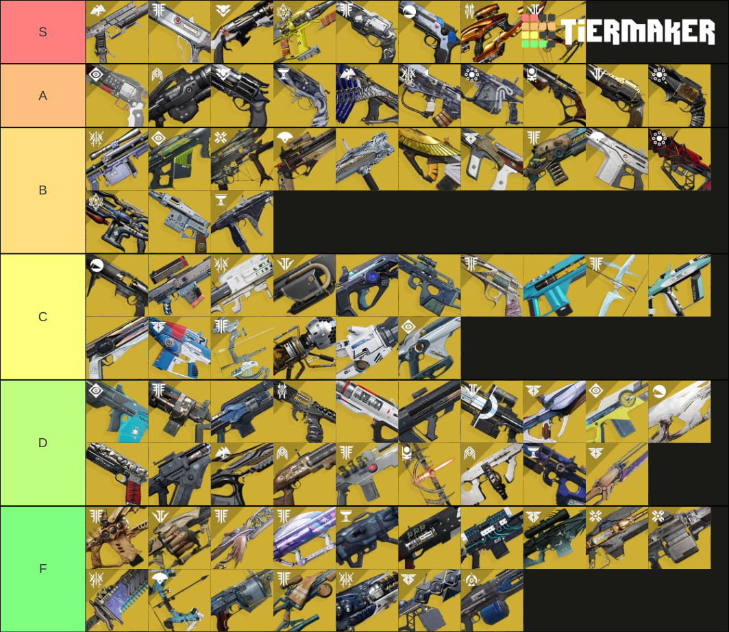 Destiny 2 Exotic Weapons Tier List (Community Rankings) - TierMaker