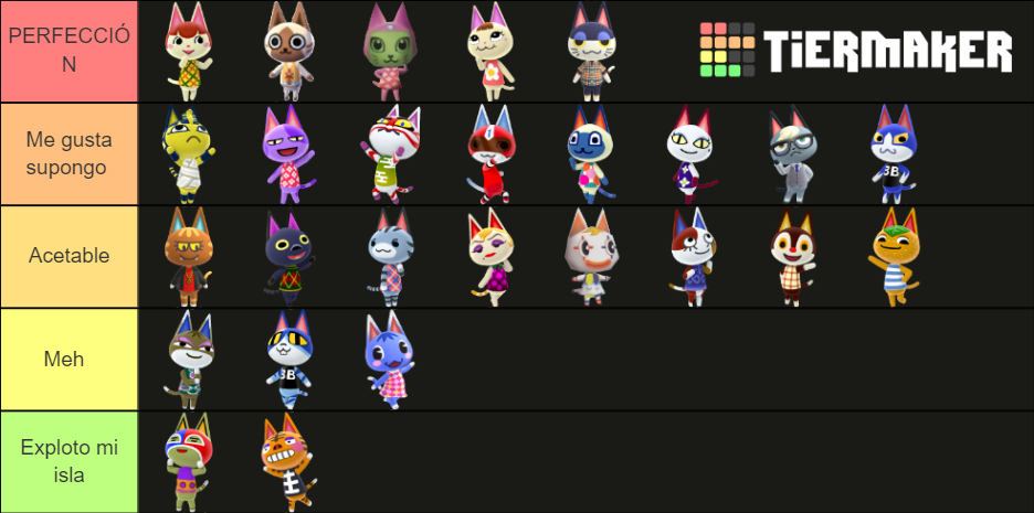 Animal Crossing - Cat Villagers Tier List (Community Rankings) - TierMaker