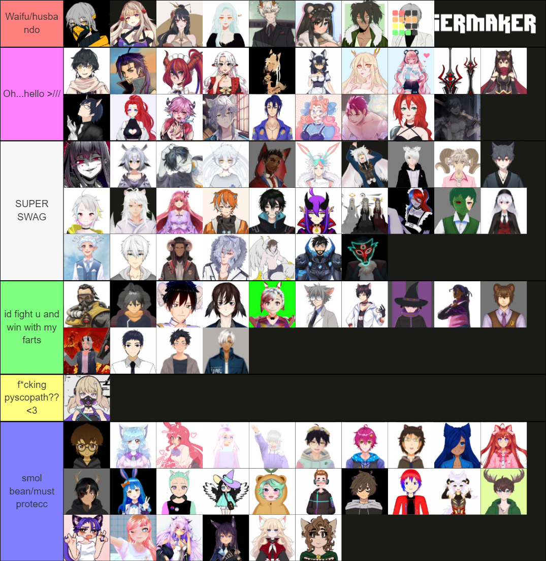 owlsprouts vtuber Tier List (Community Rankings) - TierMaker