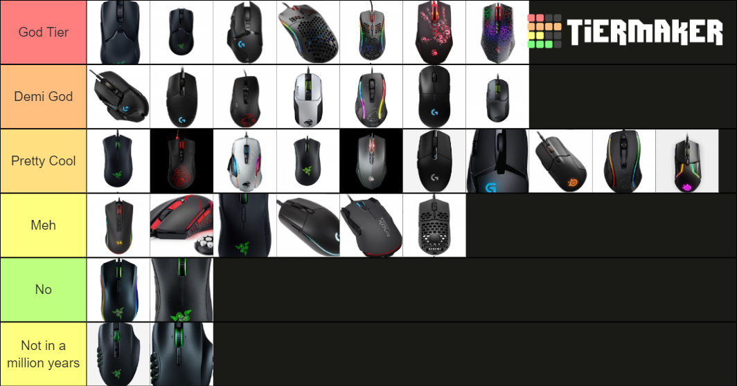 Best Minecraft Mouse Of All Time Tier List (Community Rankings) - TierMaker