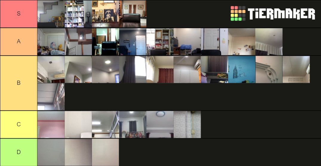 House Background Ranking Tierlist Tier List (Community Rankings ...
