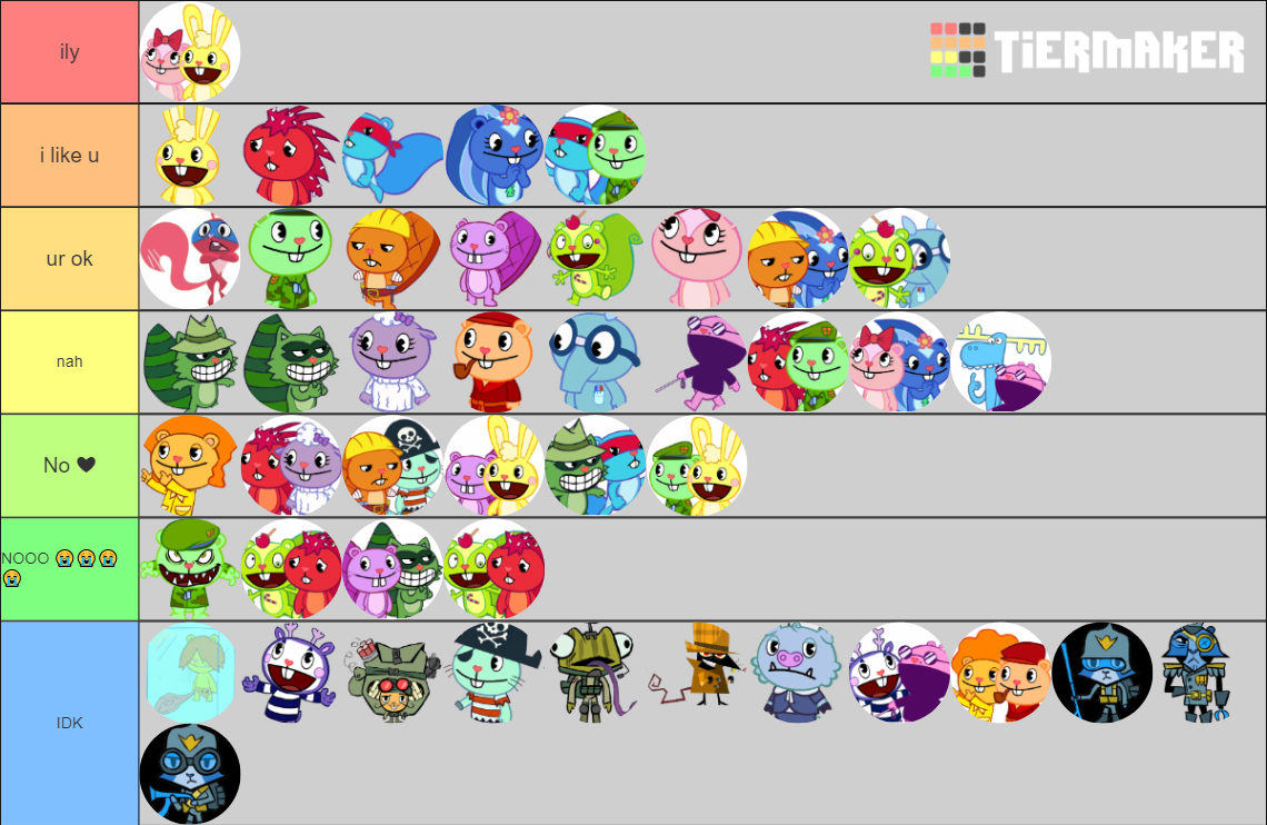 Happy tree friends (Shipps tier) Tier List (Community Rankings) - TierMaker