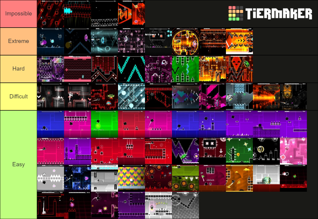 Geometry dash Jumps Tier List (Community Rankings) - TierMaker