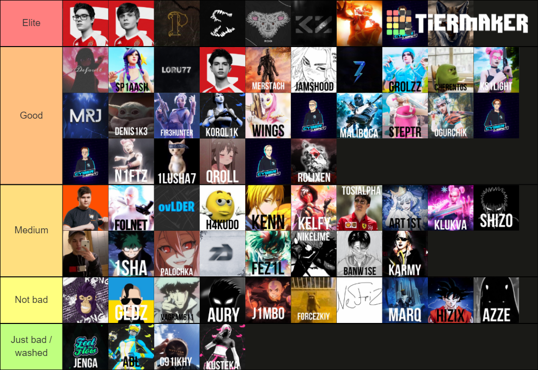 CIS Fortnite players by @At0m_GG (2021) Tier List (Community Rankings ...