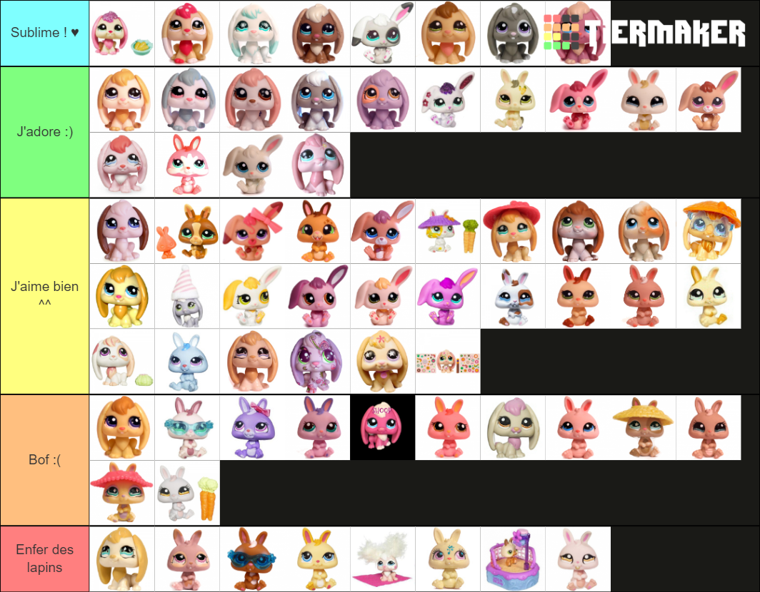 Petshop Lapin Bélier et Nain Tier List (Community Rankings) - TierMaker
