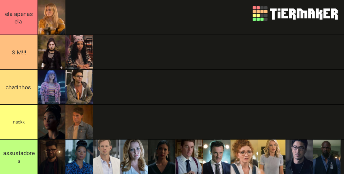Runaways Main Characters Tier List (Community Rankings) - TierMaker