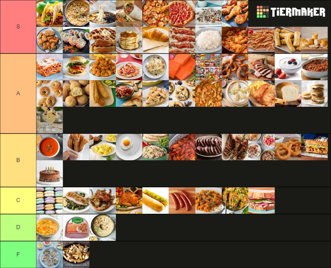 General Food Tier List (Community Rankings) - TierMaker