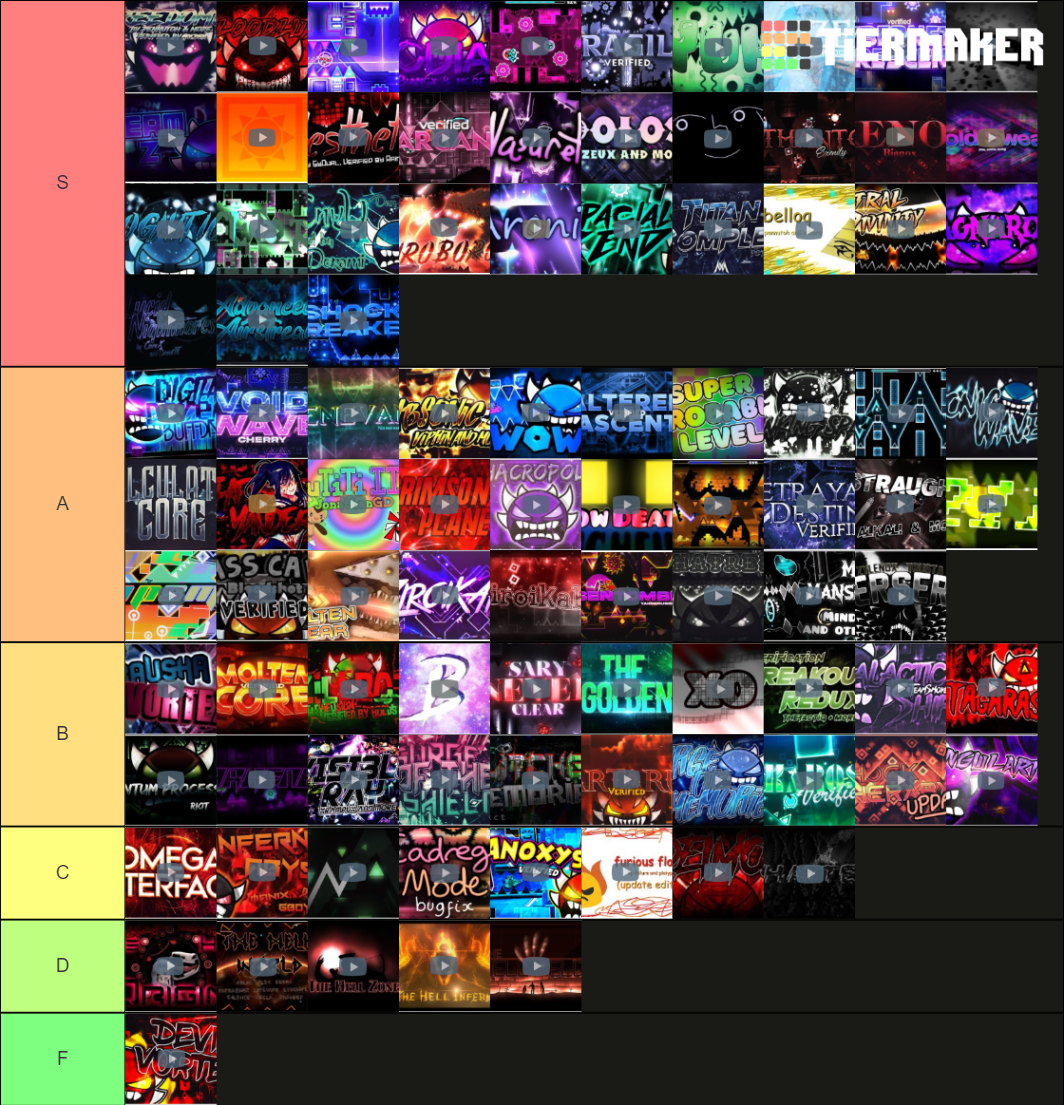Pointercrate Demon List