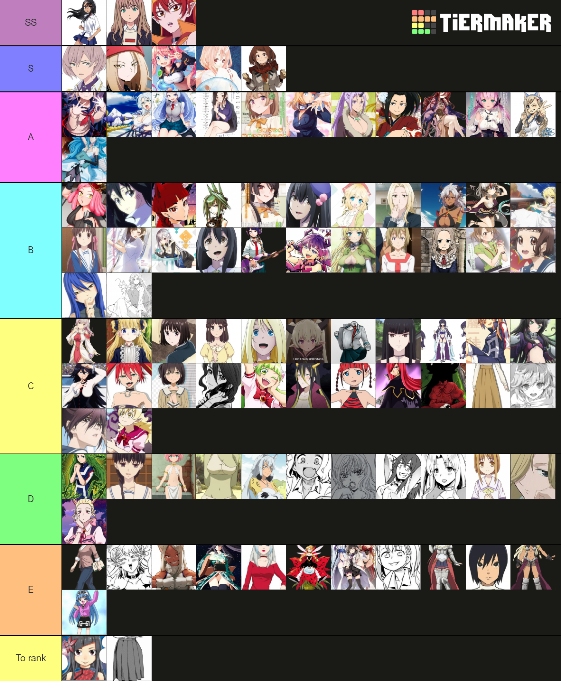 Waifu Spring 2021 Tier List (Community Rankings) - TierMaker