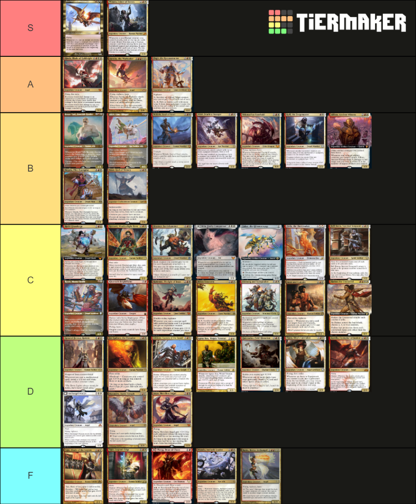 Boros Commanders Tier List (Community Rankings) - TierMaker