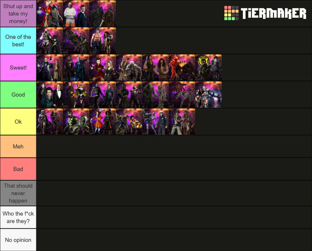 My Favourite Death Battle MU's Tier List (Community Rankings) - TierMaker