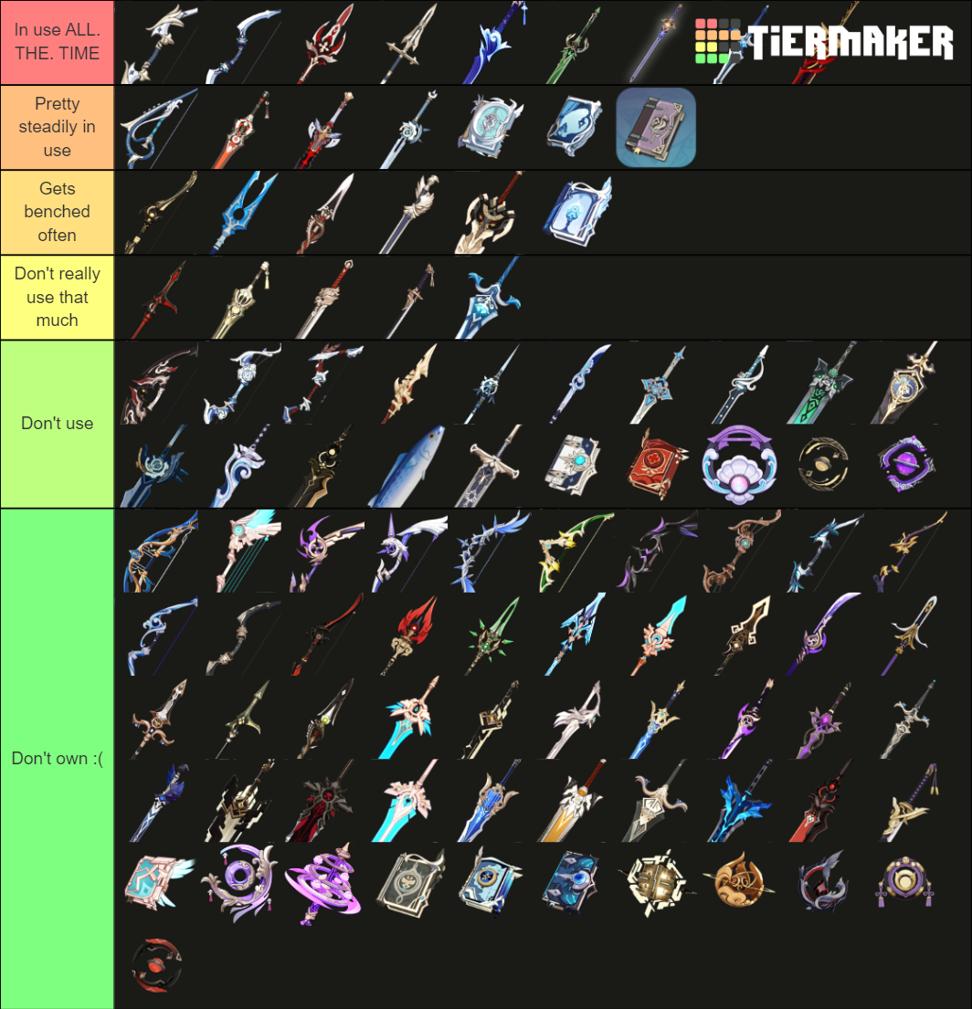 Genshin Impact Weapons (Latest 2.6) Maker Tier List (Community Rankings ...