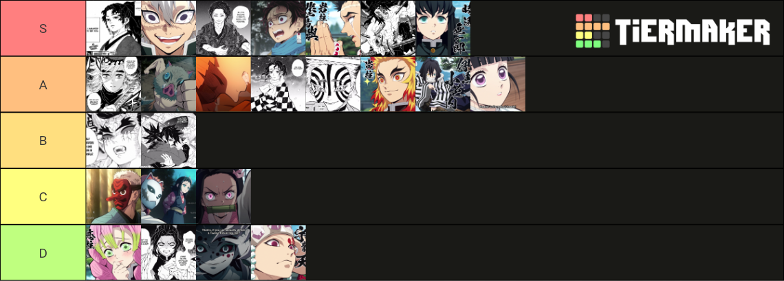 Strongest in Demon Slayer Tier List (Community Rankings) - TierMaker
