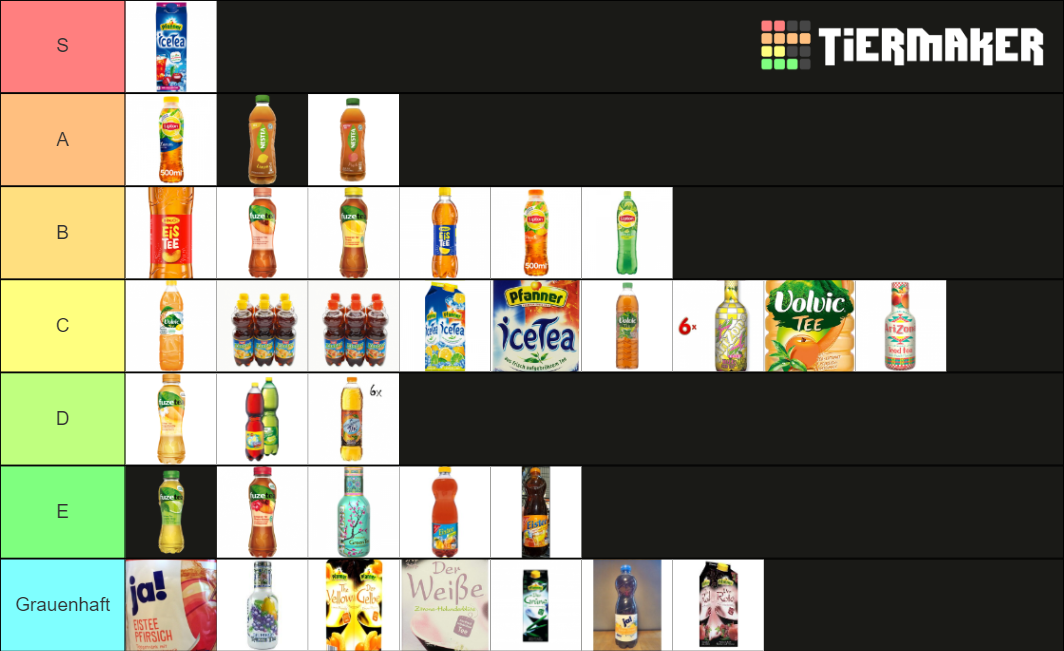 German Ice Tea Tier List (Community Rankings) - TierMaker