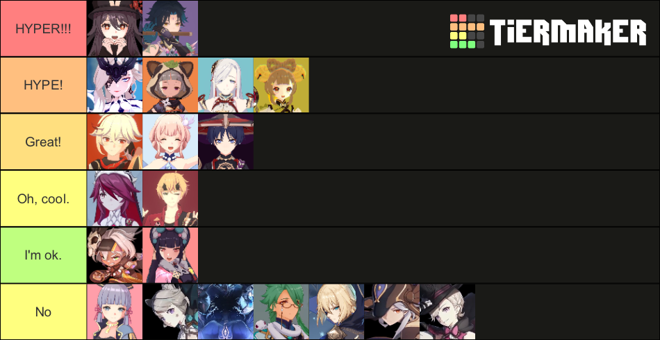 Unreleased Genshin Impact Character Hype Tier List (Community Rankings ...