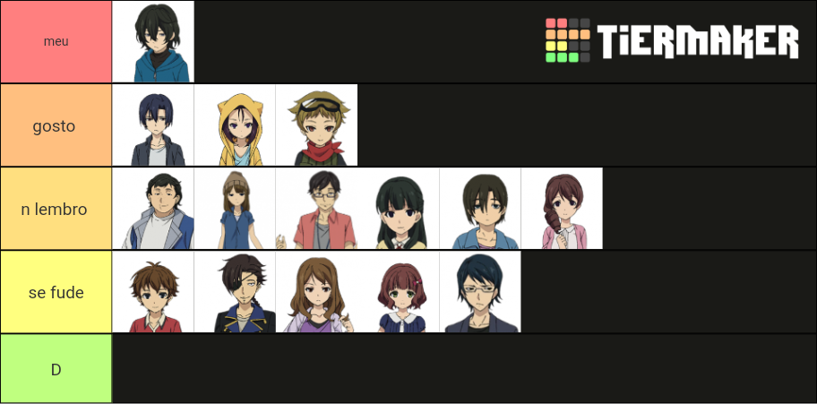 Mayoiga characters Tier List (Community Rankings) - TierMaker