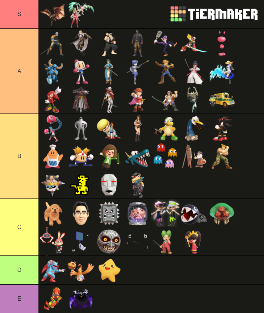 SSBU Assist Trophies Tier List (Community Rankings) - TierMaker