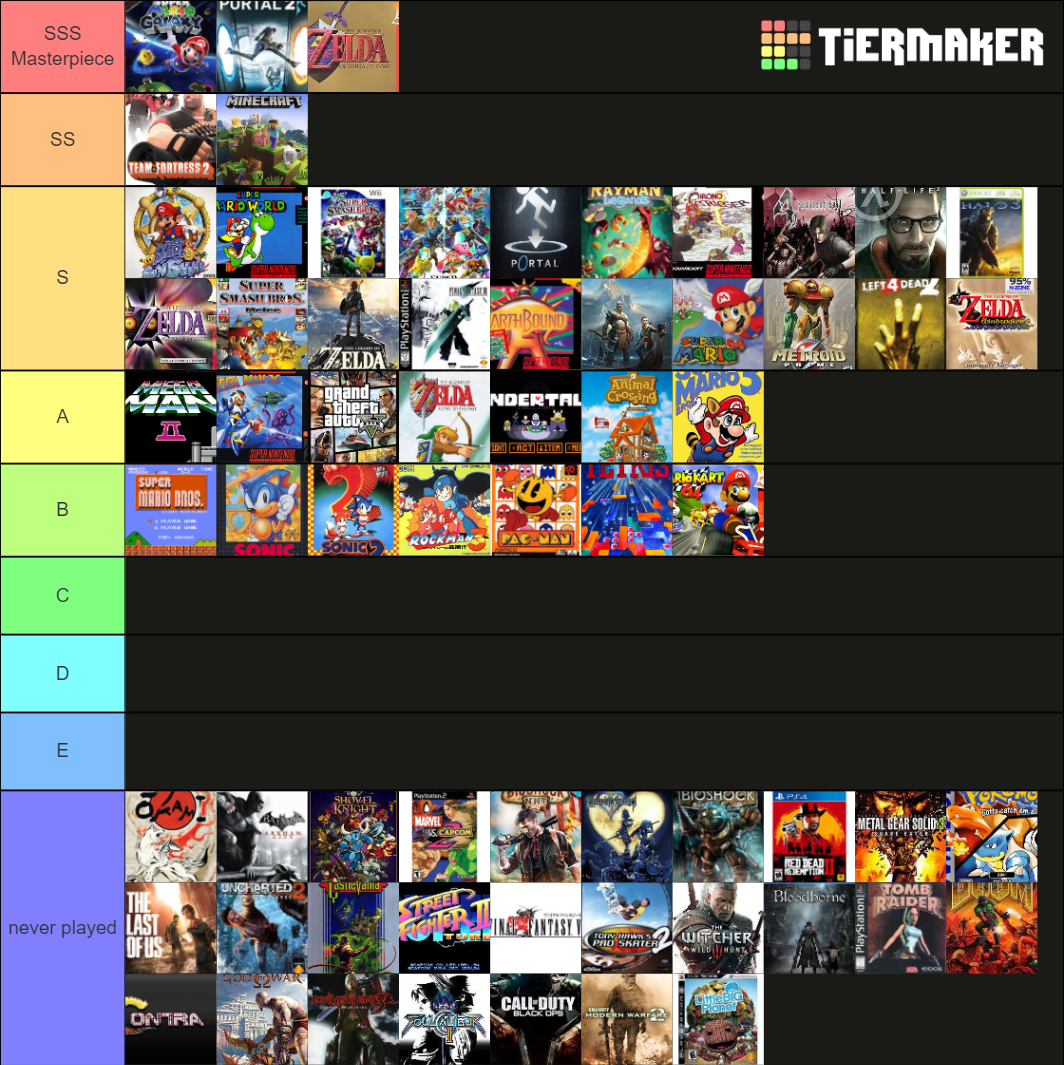 Greatest games of all time Tier List (Community Rankings) - TierMaker