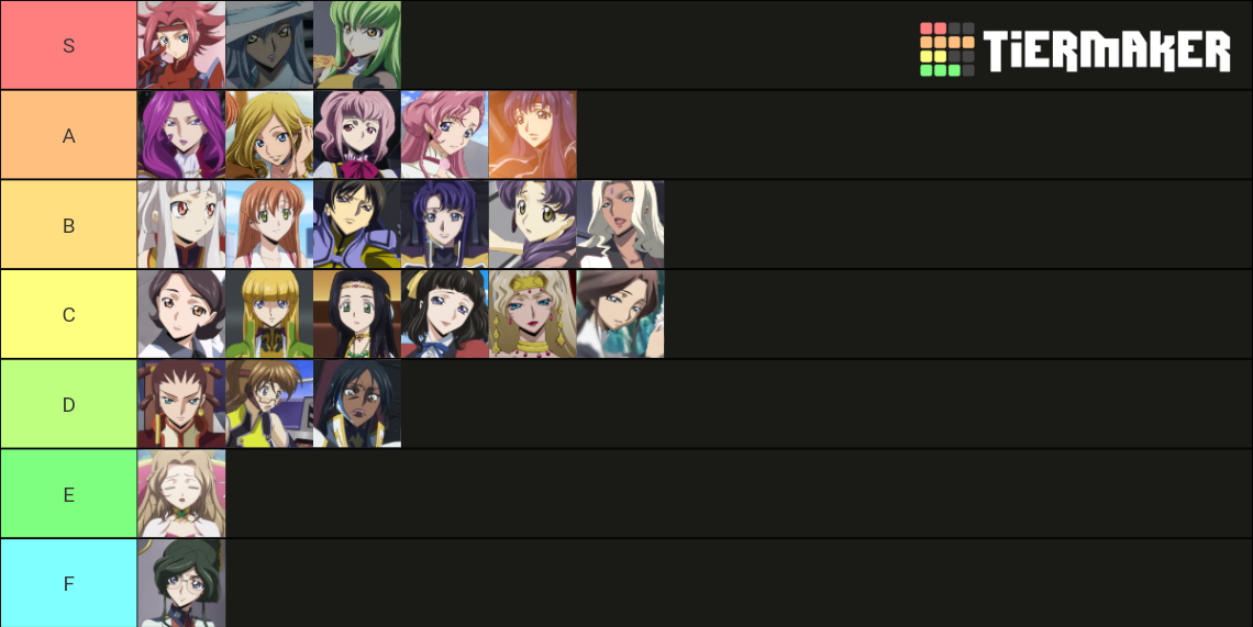 Code Geass Waifus Tier List (Community Rankings) - TierMaker