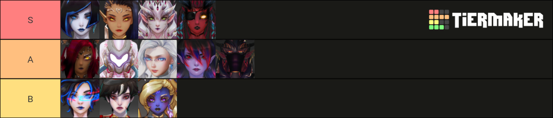 Subverse Tier List (Community Rankings) - TierMaker