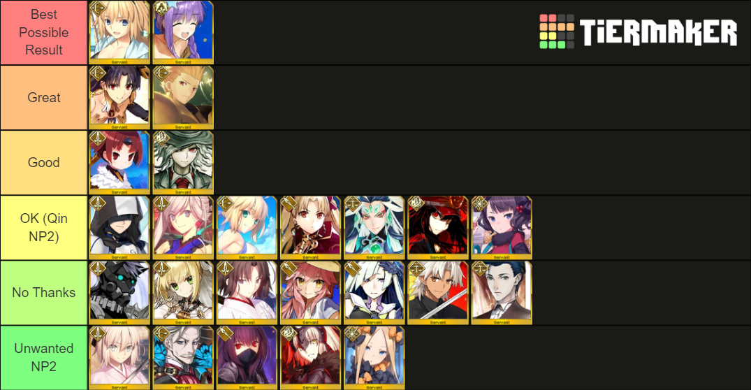 FGO 4th Anniversary GSSR (Knight Classes) Tier List (Community Rankings) - TierMaker