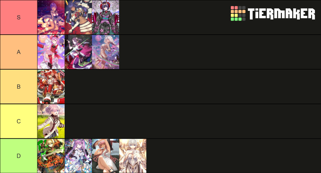FGO Waltz collab costume Tier List (Community Rankings) - TierMaker