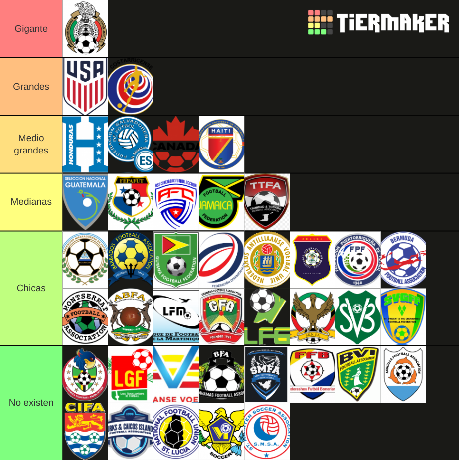 CONCACAF National Team Crests Ranked Tier List (Community Rankings ...