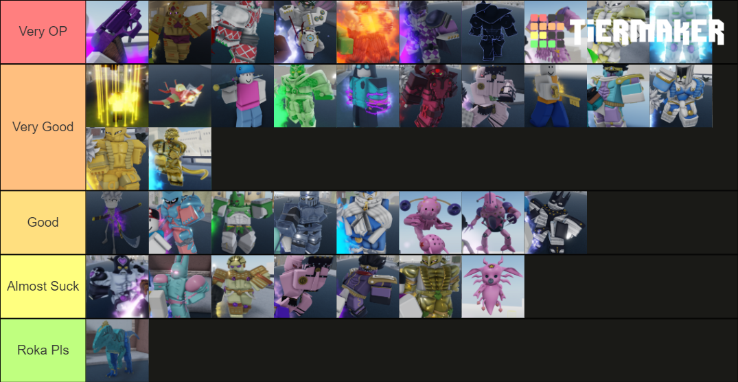 YBA With Spin Tier List (Community Rankings) - TierMaker