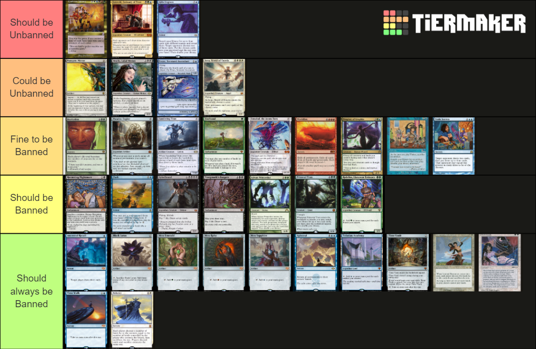Cards that should be unbanned in Commander Tier List (Community ...