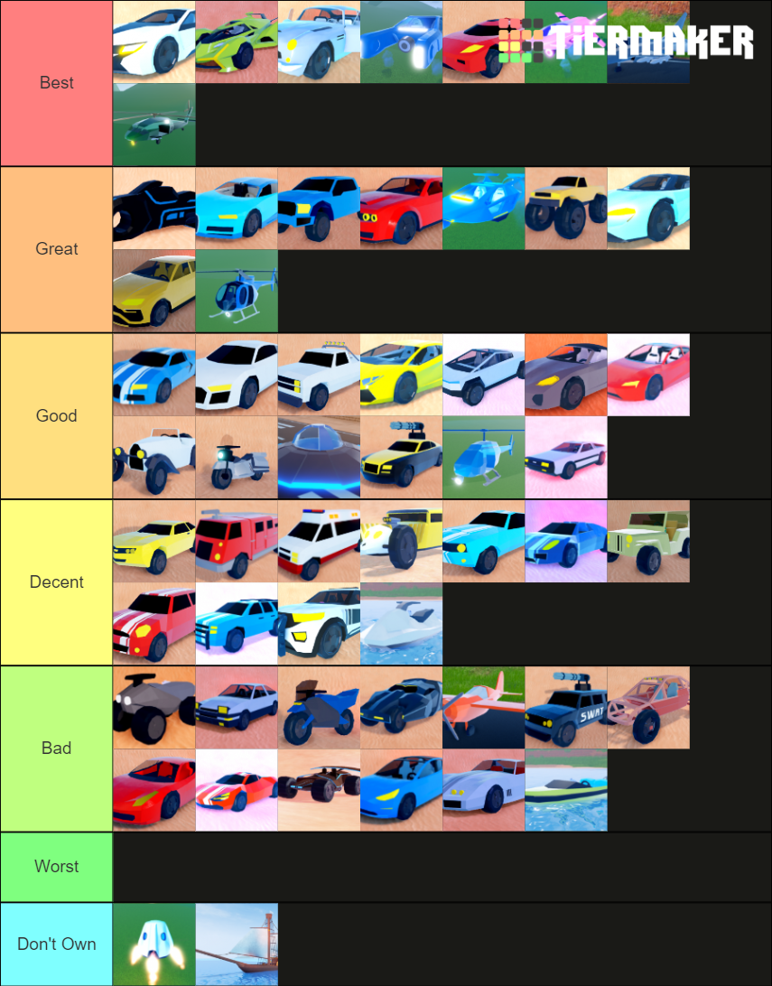 Roblox Jailbreak Vehicles Tier List (Community Rankings) - TierMaker