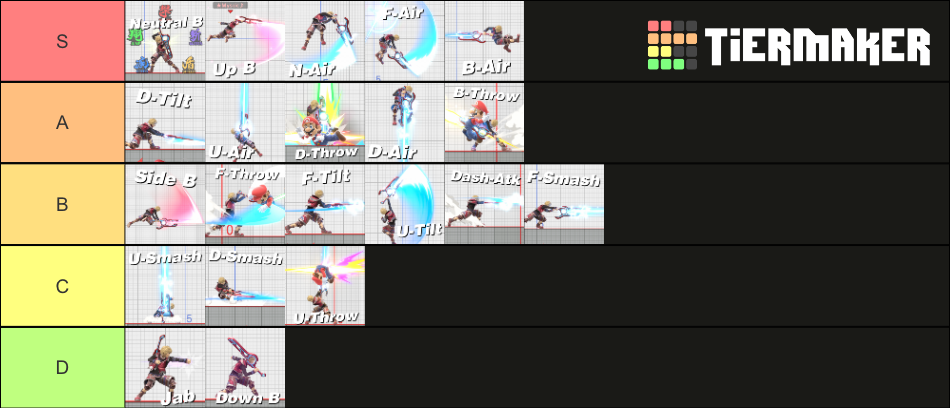 Shulk Move Tier List (Community Rankings) - TierMaker