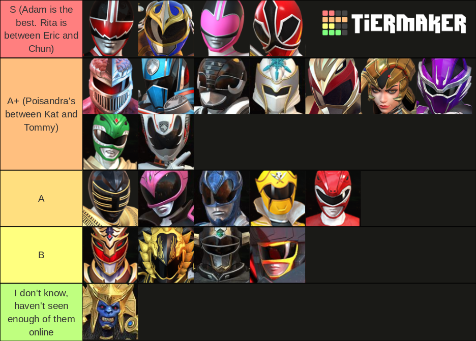 Power Rangers Battle for the Grid - June 2021 Tier List (Community ...