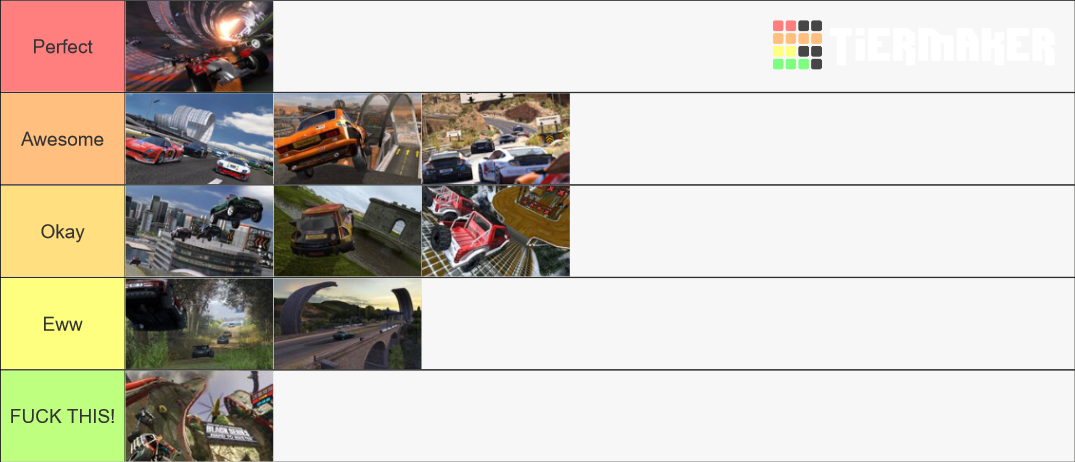 Trackmania Environments Tier List (Community Rankings) - TierMaker
