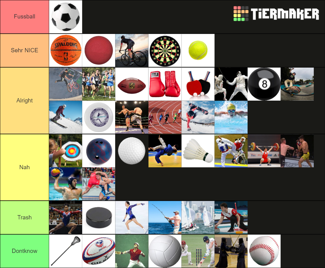 Ultimate Sports Tier List (Community Rankings) - TierMaker