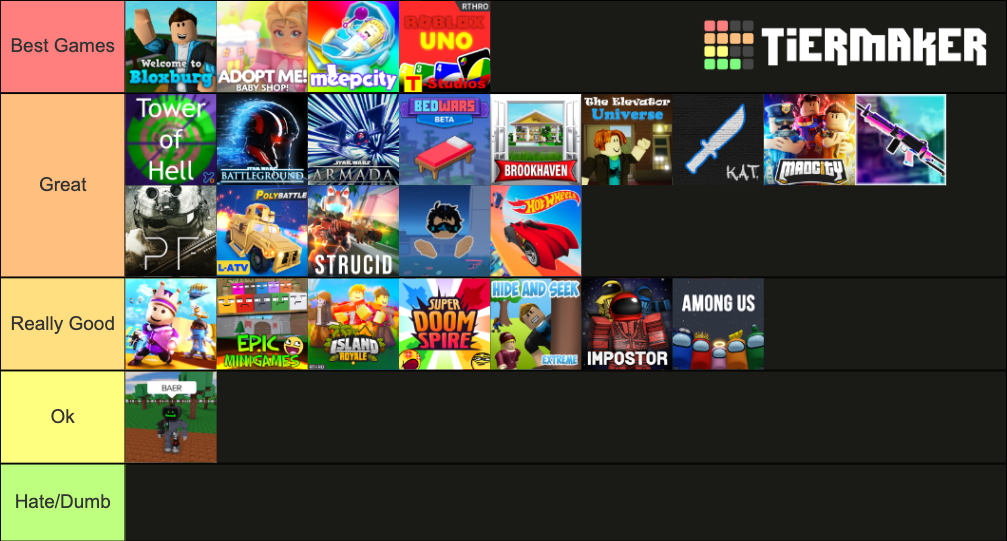 Roblox Best Games Tier List (Community Rankings) - TierMaker