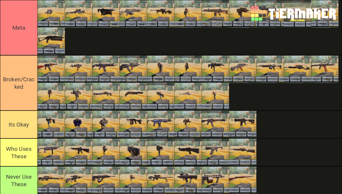 Codm Season 4 2021 Tier List (Community Rankings) - TierMaker