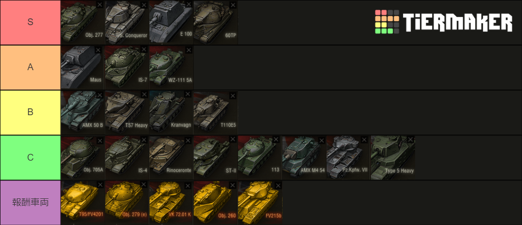 WOT Tier10 HT ランク戦 Tier List (Community Rankings) - TierMaker