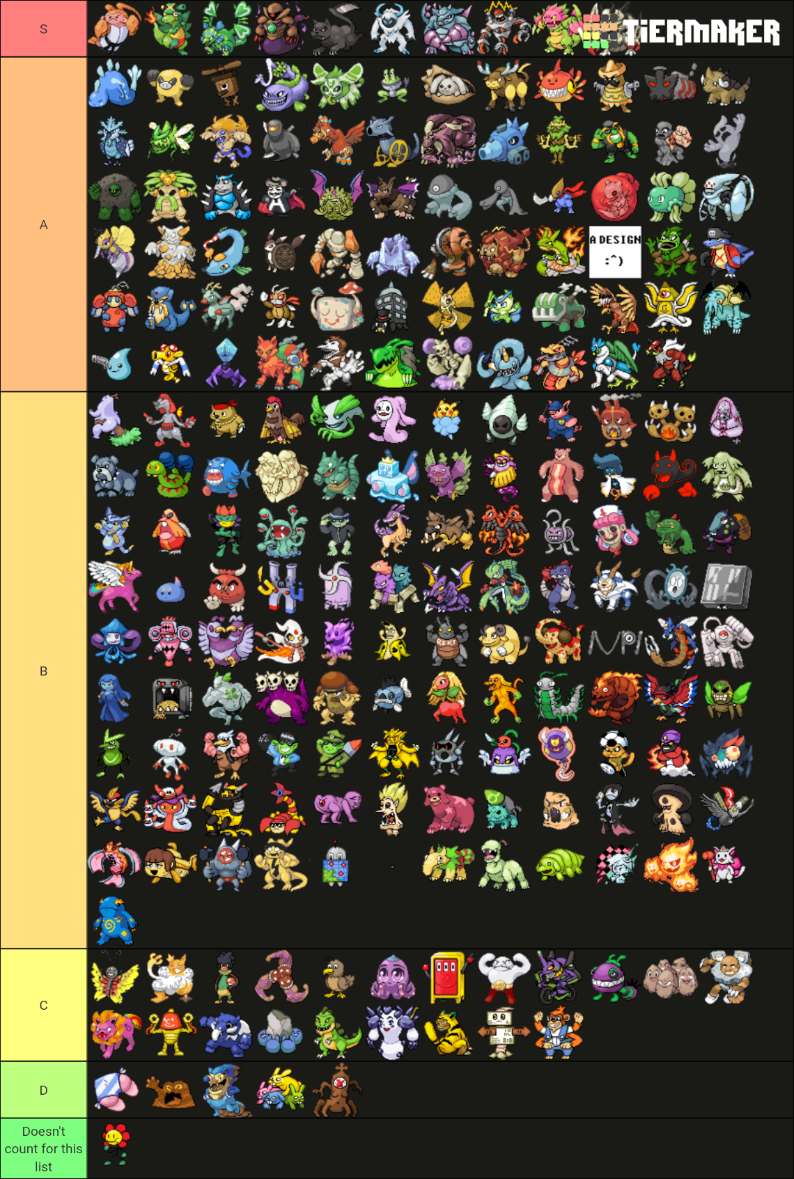 Pokemon Clover Tier Ranking (Fully Evolved) Tier List (Community ...