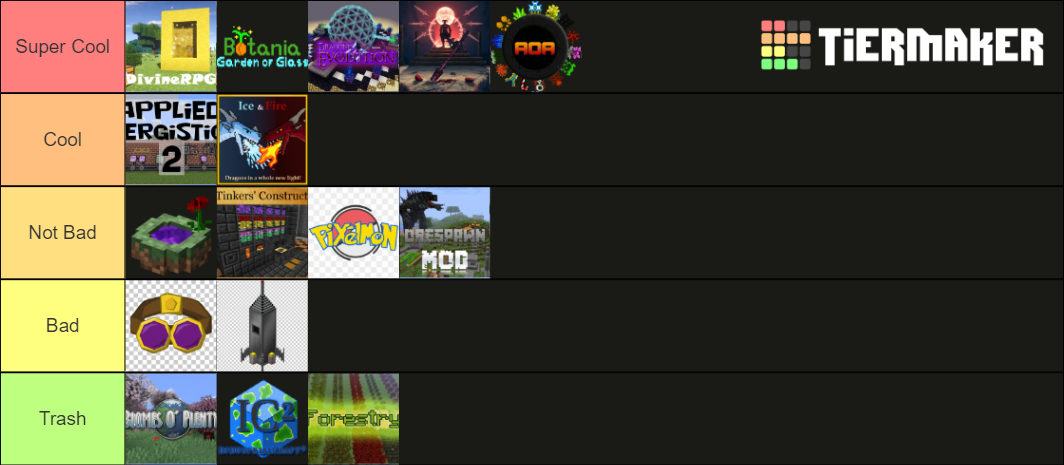 Global Minecraft Mods Tier List (Community Rankings) - TierMaker