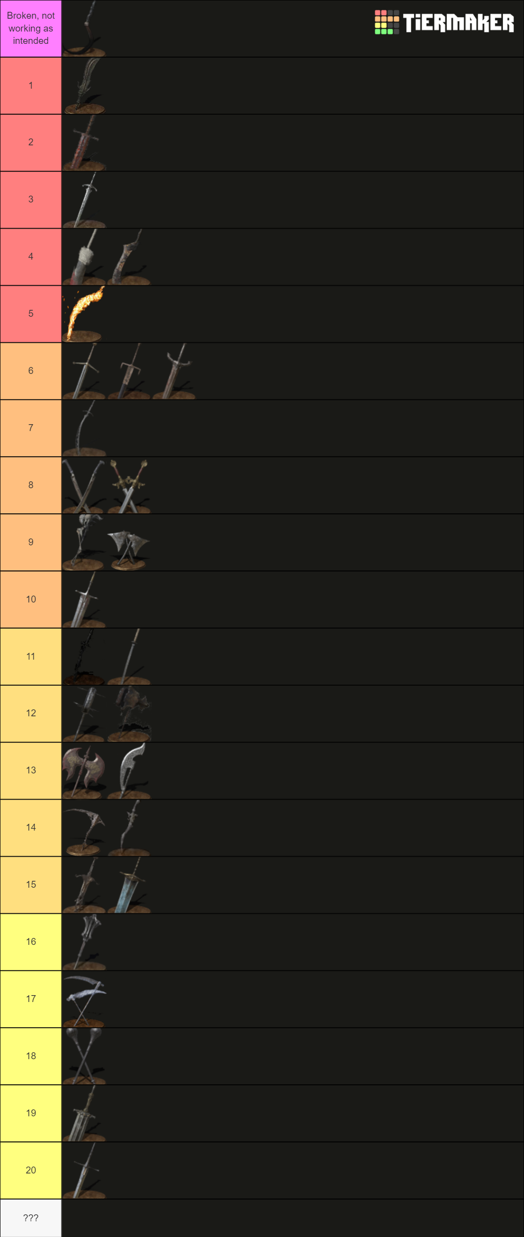 Dark Souls 3: Weapons (PvP) Tier List (Community Rankings) - TierMaker