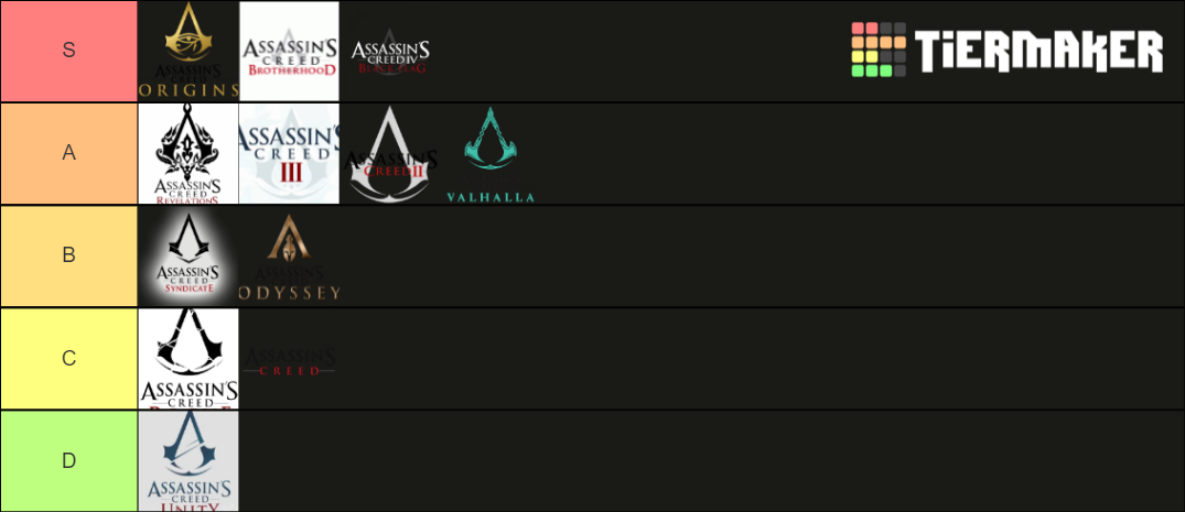 Assassins Creed Tier List (Community Rankings) - TierMaker
