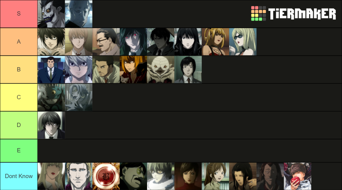 Death Note Characters Tier List (Community Rankings) - TierMaker