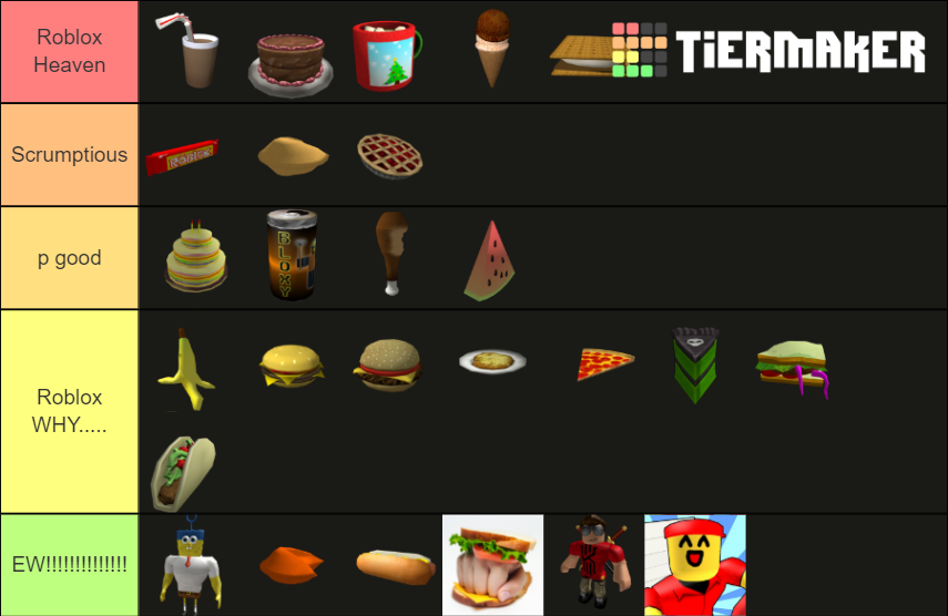 ROBLOX FOOD Tier List (Community Rankings) - TierMaker