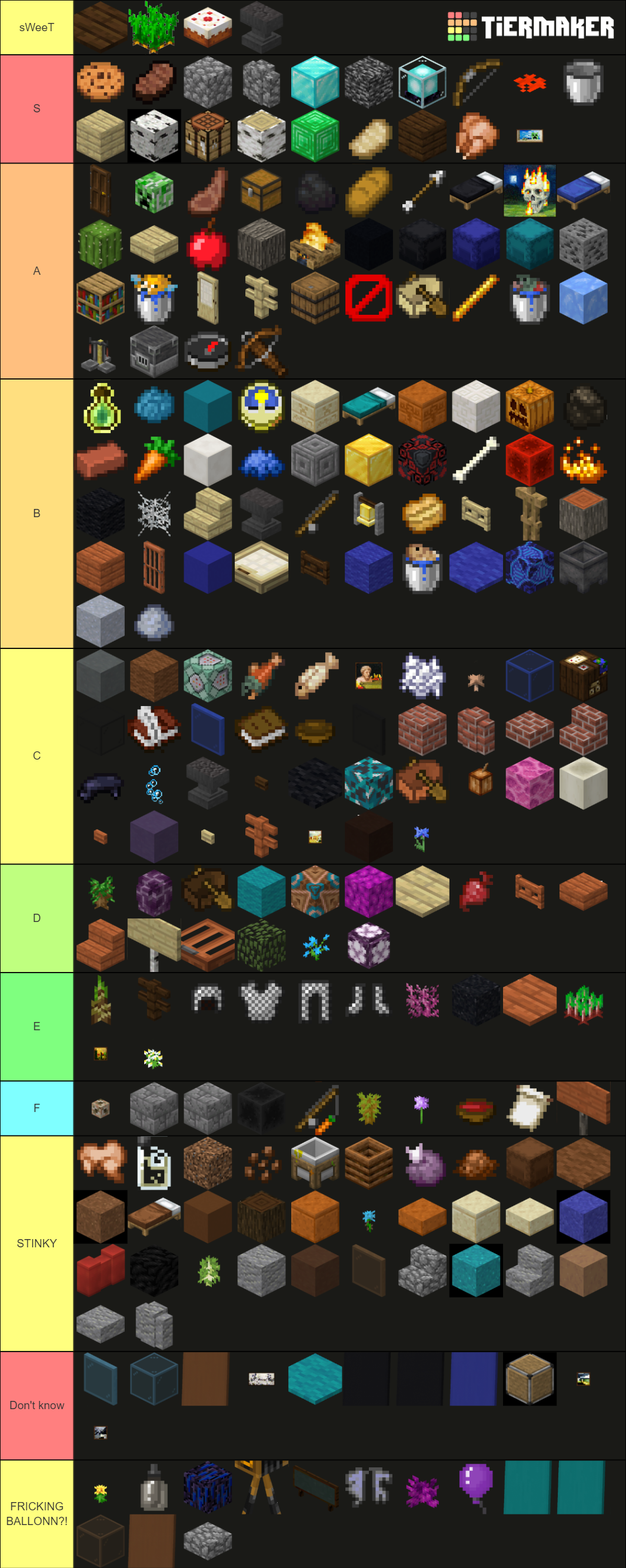 The Definitive Minecraft Item List (A-I) Tier List (Community Rankings ...
