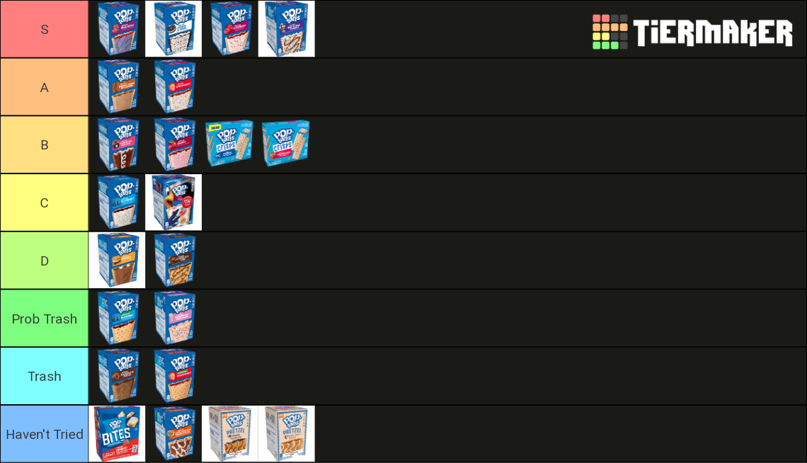 Pop Tart Tier List (Community Rankings) - TierMaker