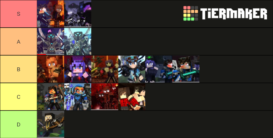 Rainimator episodes Tier List (Community Rankings) - TierMaker