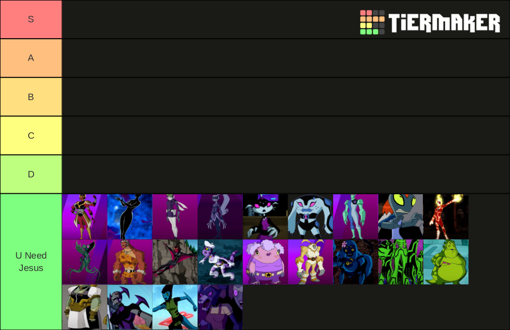 Ben 10 Waifu Aliens Tier List (Community Rankings) - TierMaker